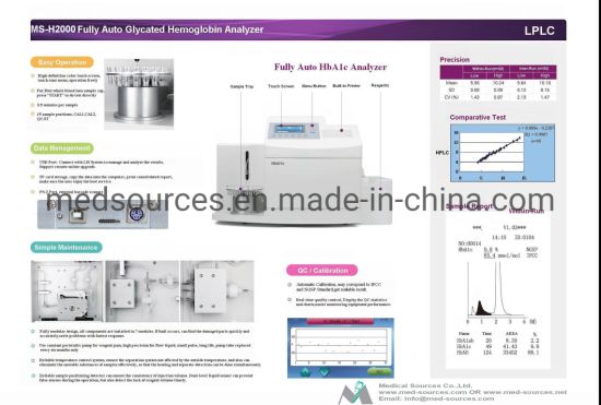 (MS-H2000) Analyseur HPLC d'hémoglobine glyquée entièrement automatique ...